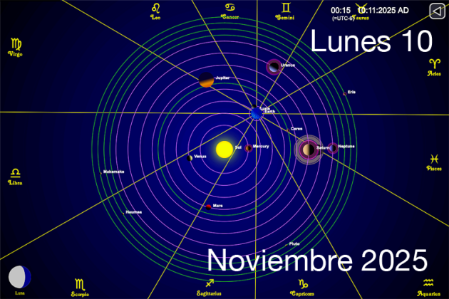 Hoy es Lunes 10 de Noviembre es el día número 314 y faltan por transcurrir 51 días, es la semana ...